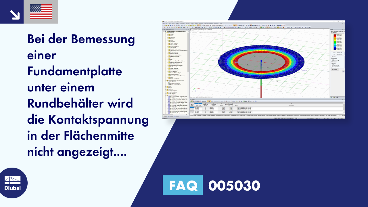 FAQ | FAQs | 005030 zu verwenden
