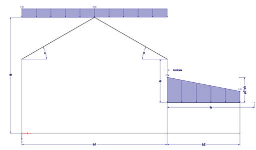 Quickly Determine Loads with the GEO-ZONE TOOL: Interactive Load Zone ...