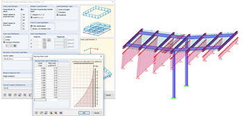 Determination of Wind Loads for Canopy Roof Structures According to EN ...