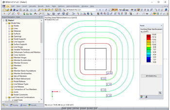 Punching Shear Design According to Eurocode 2 in RFEM