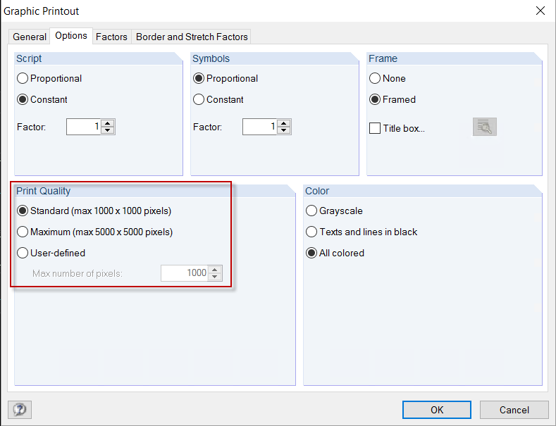 Optimizing Graphic Printout for Page Size