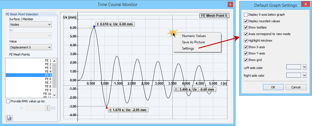 Settings of Time Course Monitor