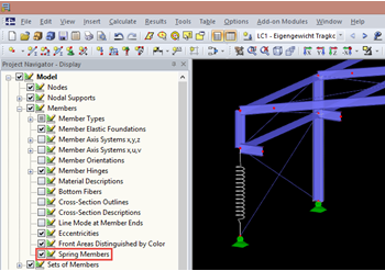Displaying Spring Members