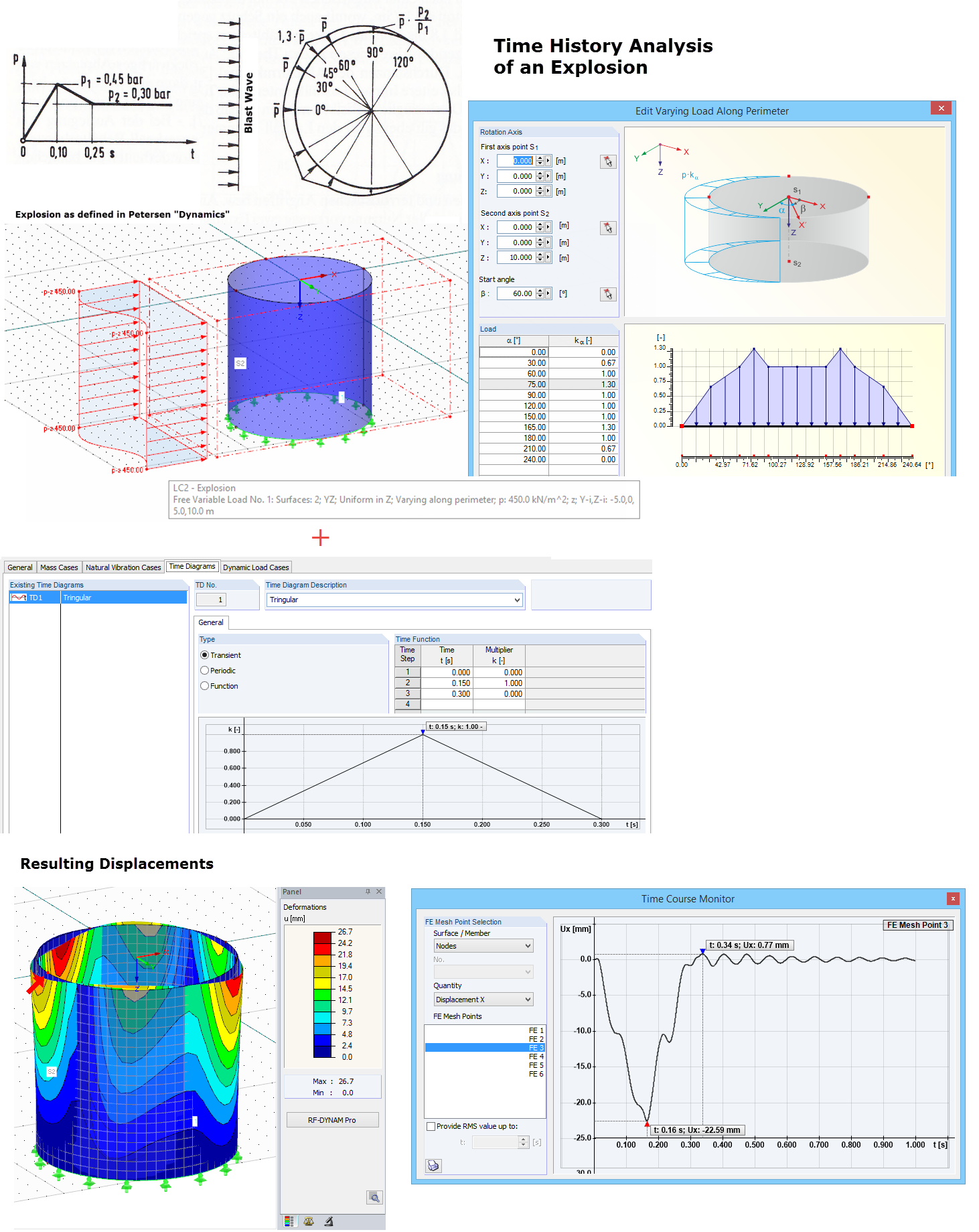 Time History Analysis of Explosion