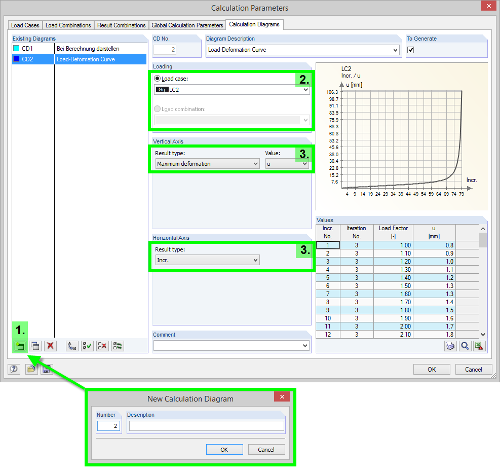 Creating and Using Calculation Diagrams in Structural Engineering