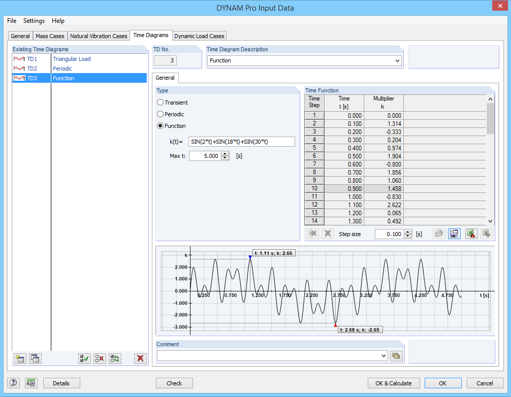 Entering Time Diagrams Directly as Functions