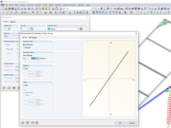 New "Spring" Member Type