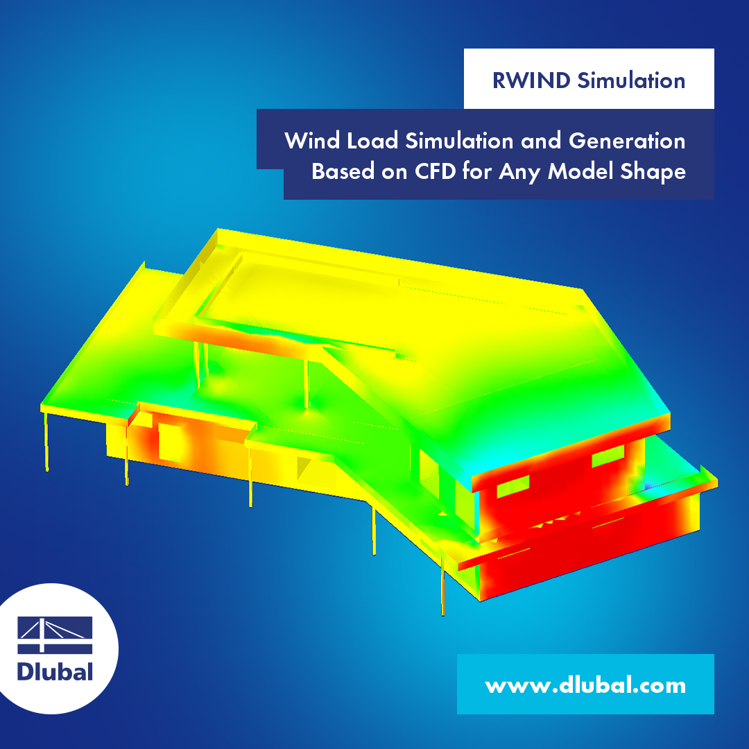 RWIND Simulation