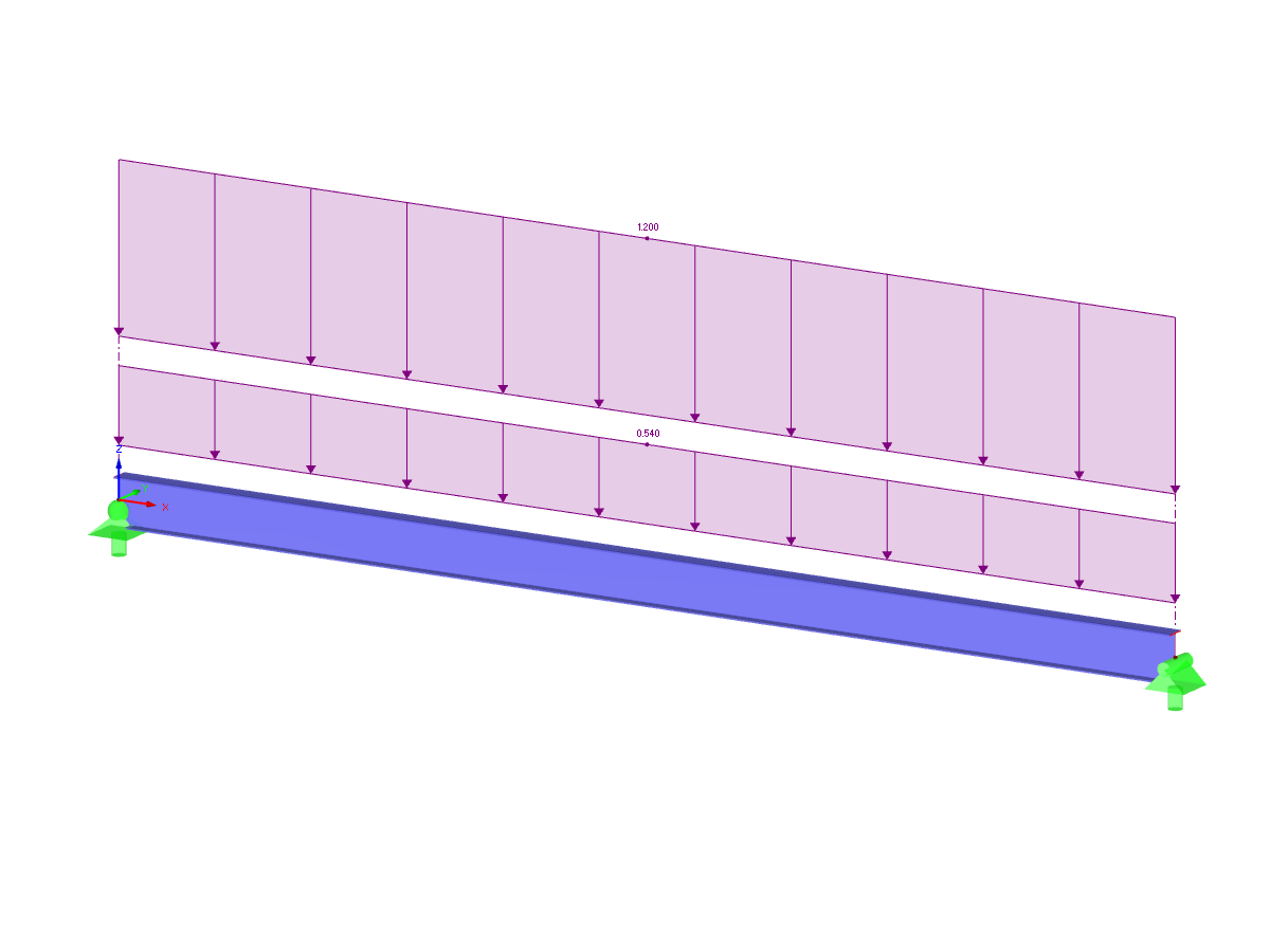 Steel Beam | Comparing LTB Analysis Methods | 001219