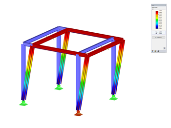 Steel Frame Stability | 001271