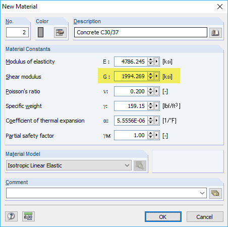 Shear Modulus G – Definition and Formula