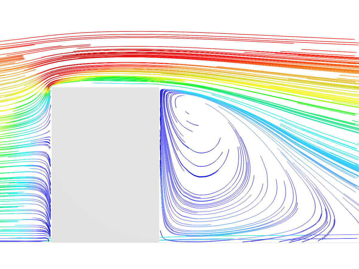 Animation of Wind Flow Around Building, Side View
