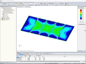 Designing Surfaces Using Internal Forces Without Rib Component