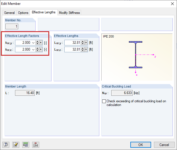 Graphical Display of Member Effective Lengths