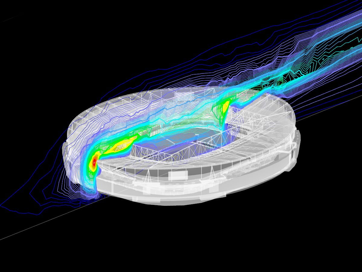 Download RWIND Simulation model