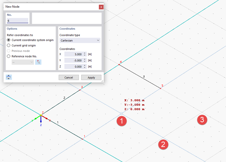 Defining Lines and Nodes