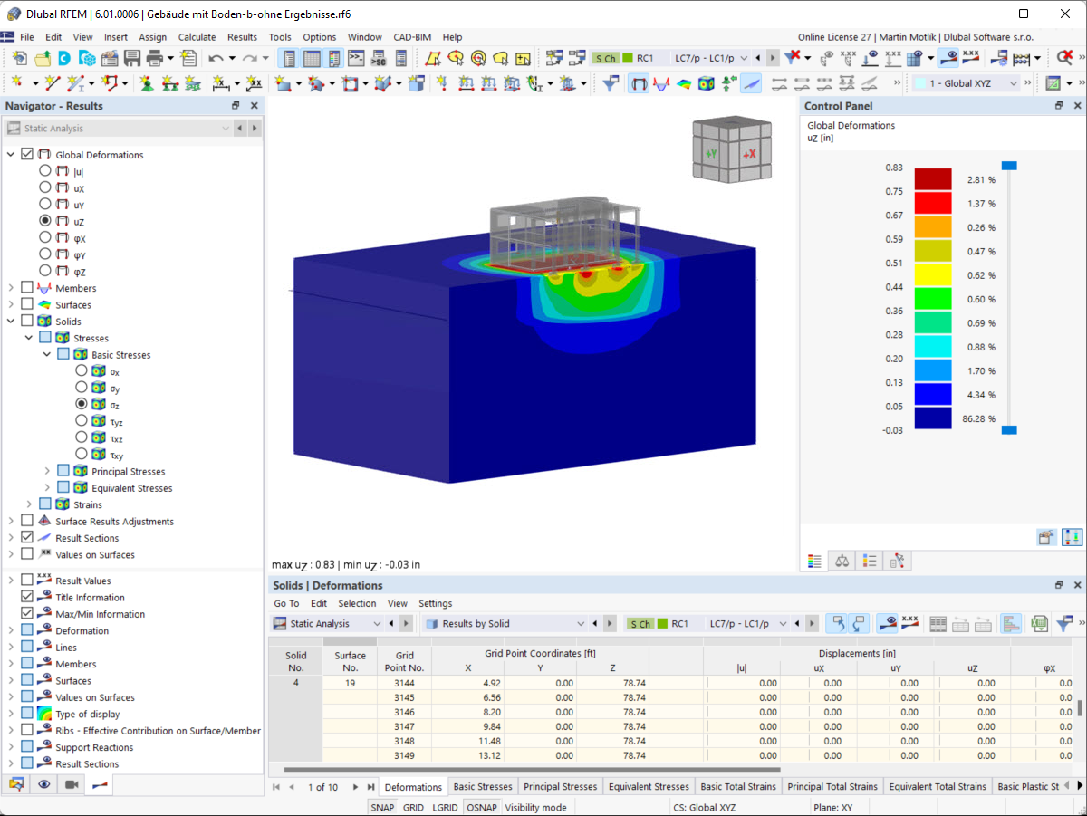 Geotechnical Analysis Add-on