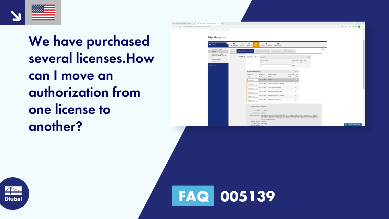 We have purchased several licenses. How can I move the authorization ...