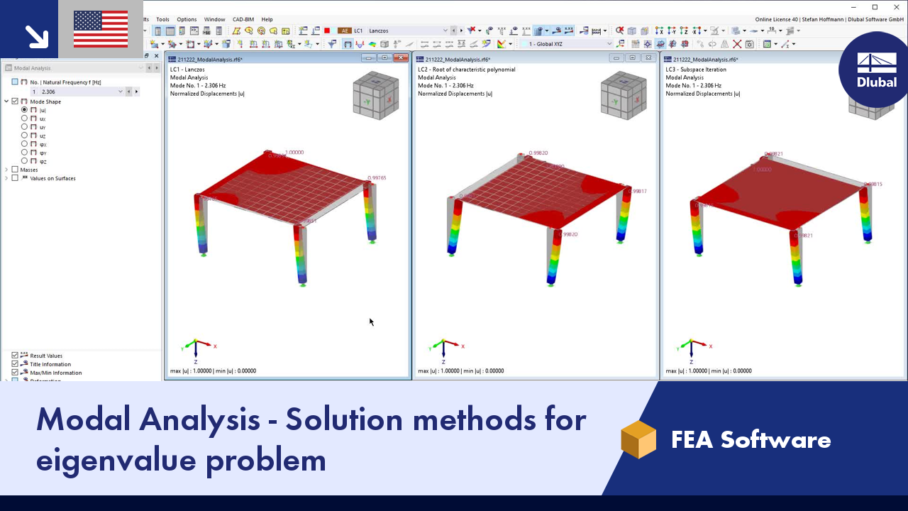 Modal Analysis | Solution Methods for Eigenvalue Problem
