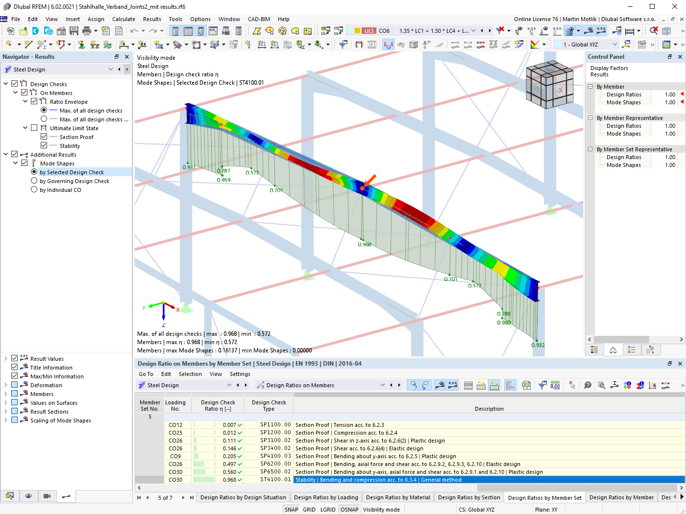 Steel Design | Stability Analysis