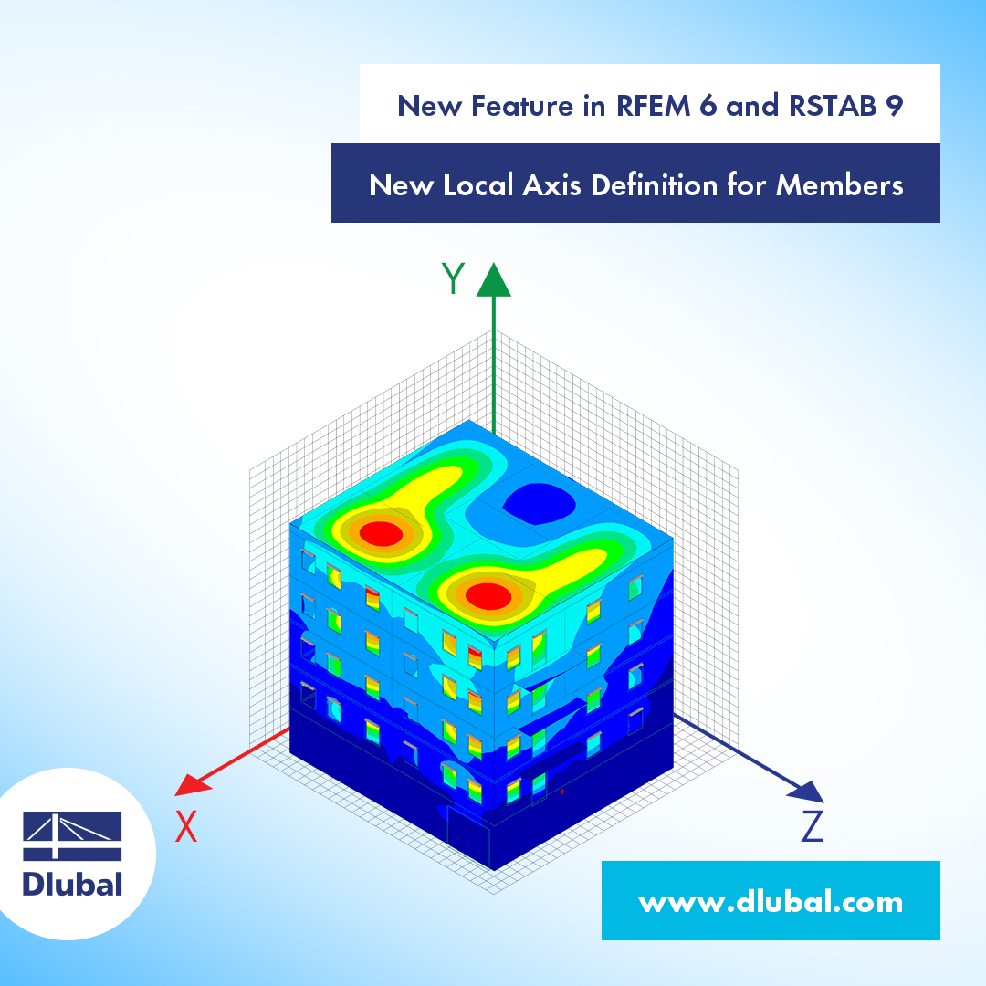 New Feature in RFEM 6 and RSTAB 9 | New Local Axis