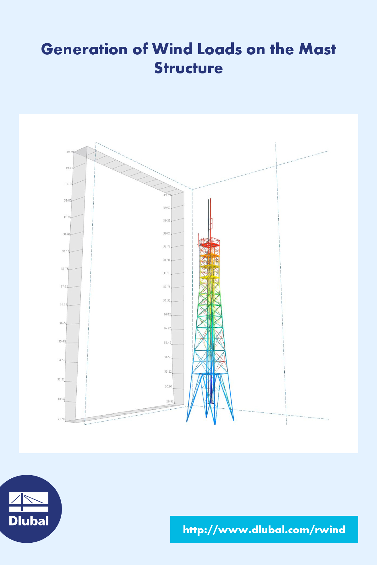 Generating Wind Loads on Mast Structure | http://www.dlubal.com/rwind