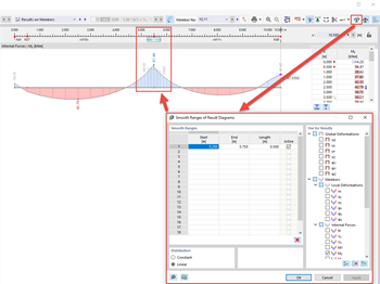 Result Diagram with Smooth Range in RFEM 6