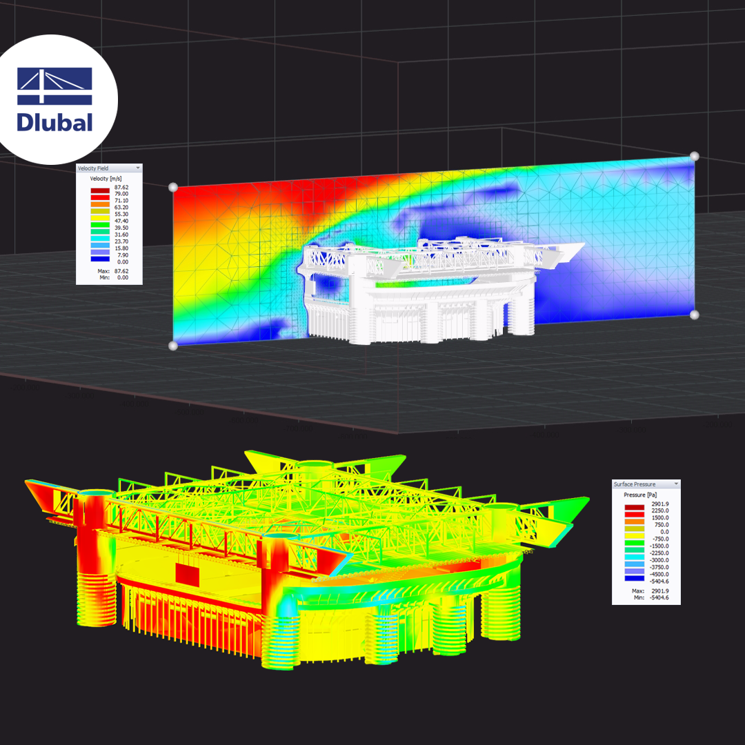 Giuseppe Meazza Stadium | CFD Model for RWIND 2