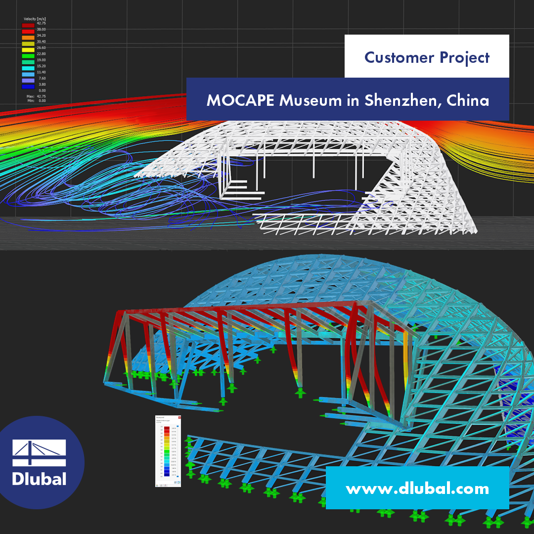 Customer Project: MOCAPE Museum in Shenzhen, China