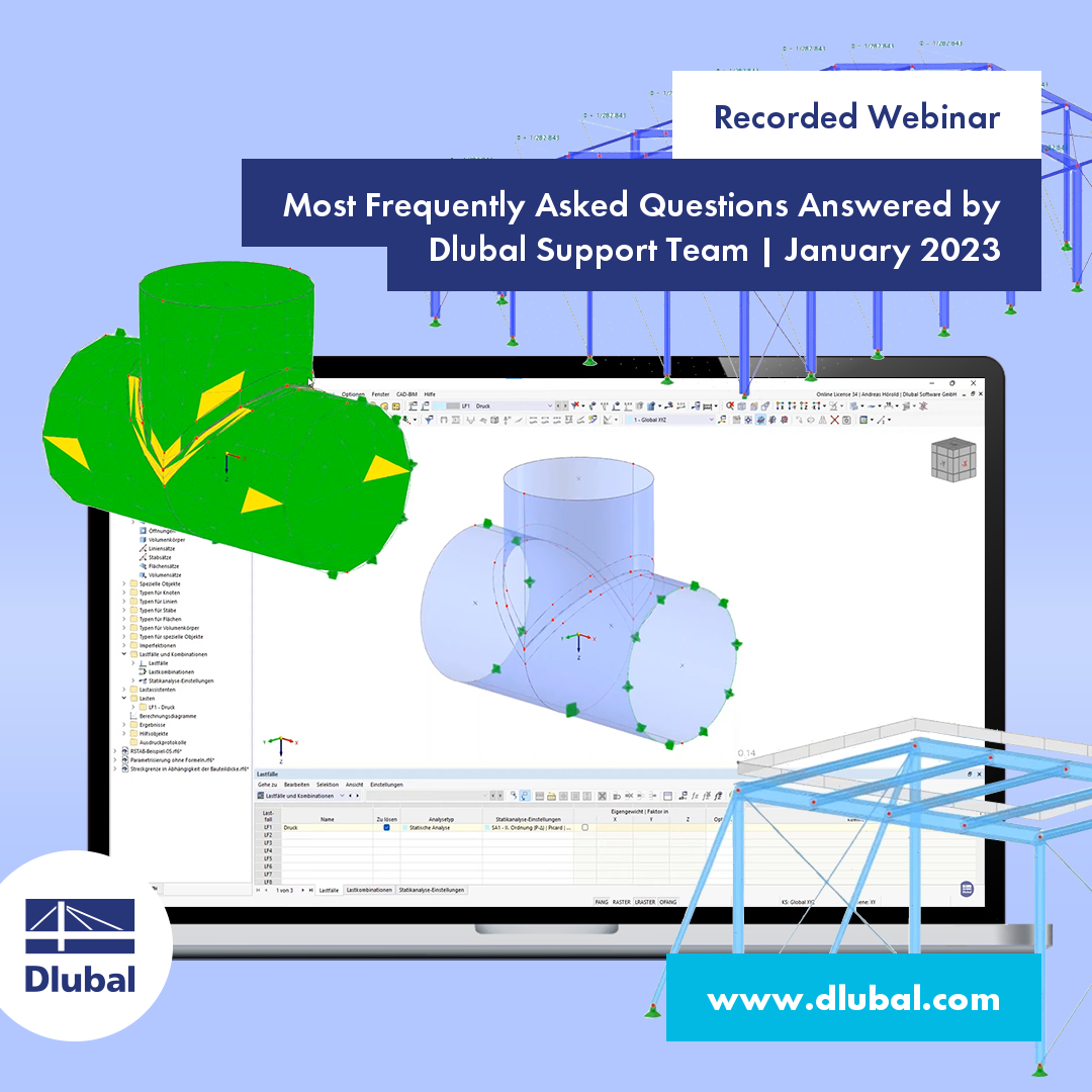 Recorded Webinar: Most Frequently Asked Questions Answered