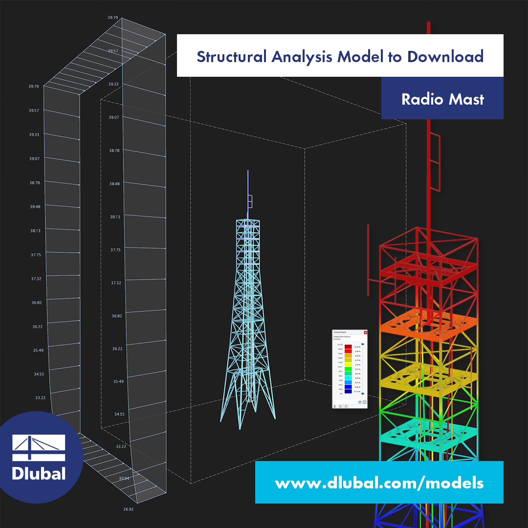 Radio Mast | Structural Analysis Model for RSTAB 9 to