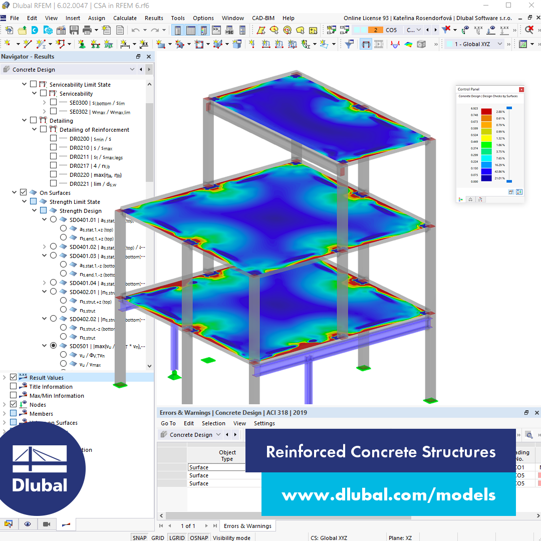 Reinforced Concrete Structures | Structural Analysis Model