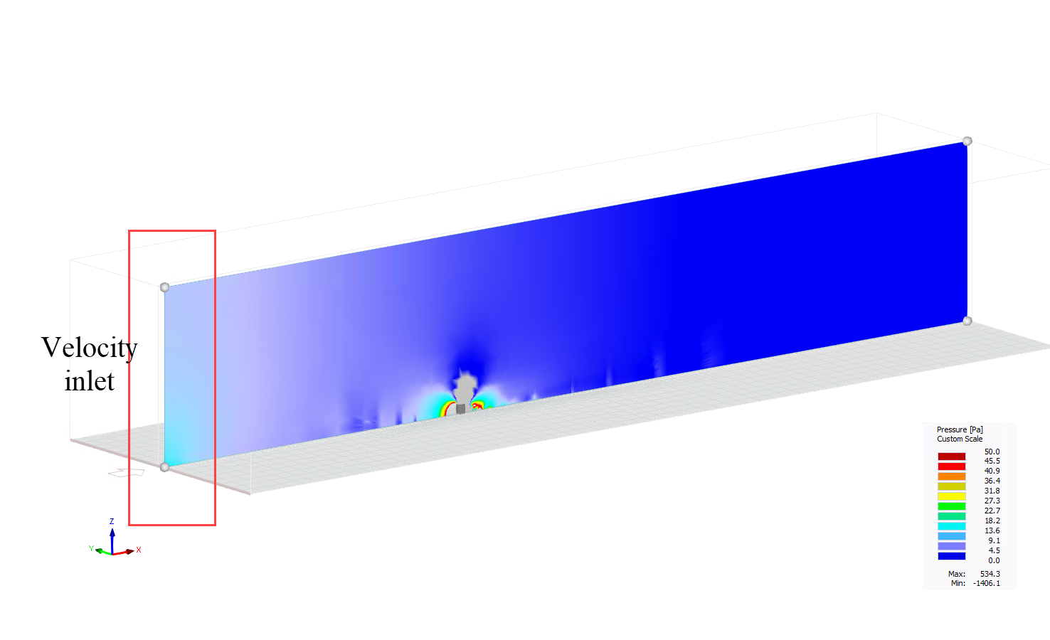 Figure 5: Pressure Field Near Velocity Inlet