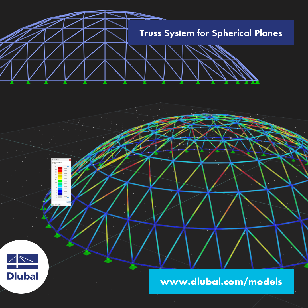 Truss System for Spherical Planes | Structural Analysis