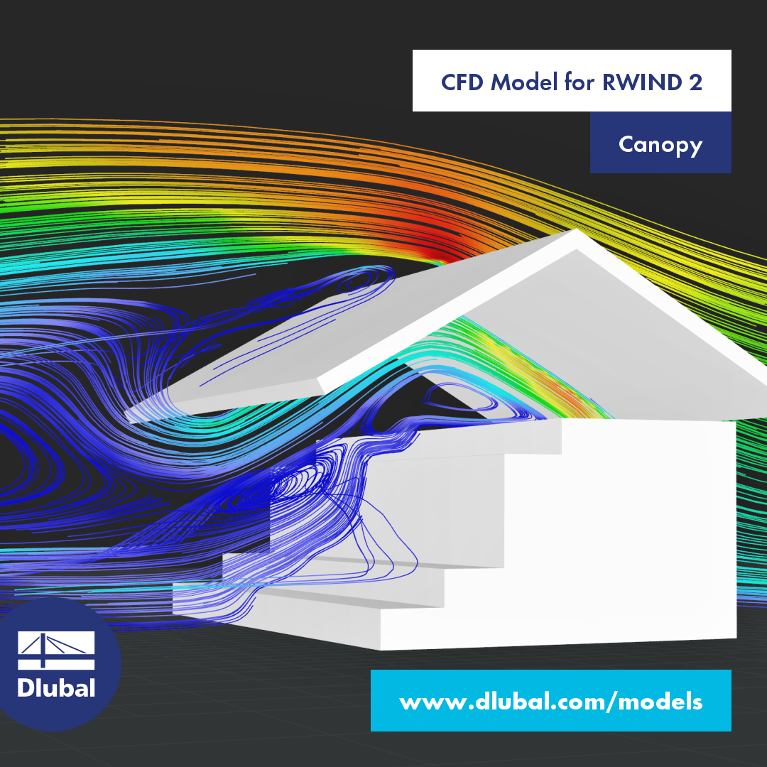 Canopy | CFD Model for RWIND 2