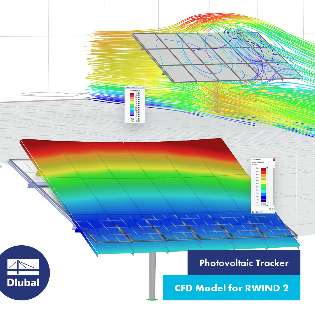 Photovoltaic Tracker | CFD Model for RWIND 2
