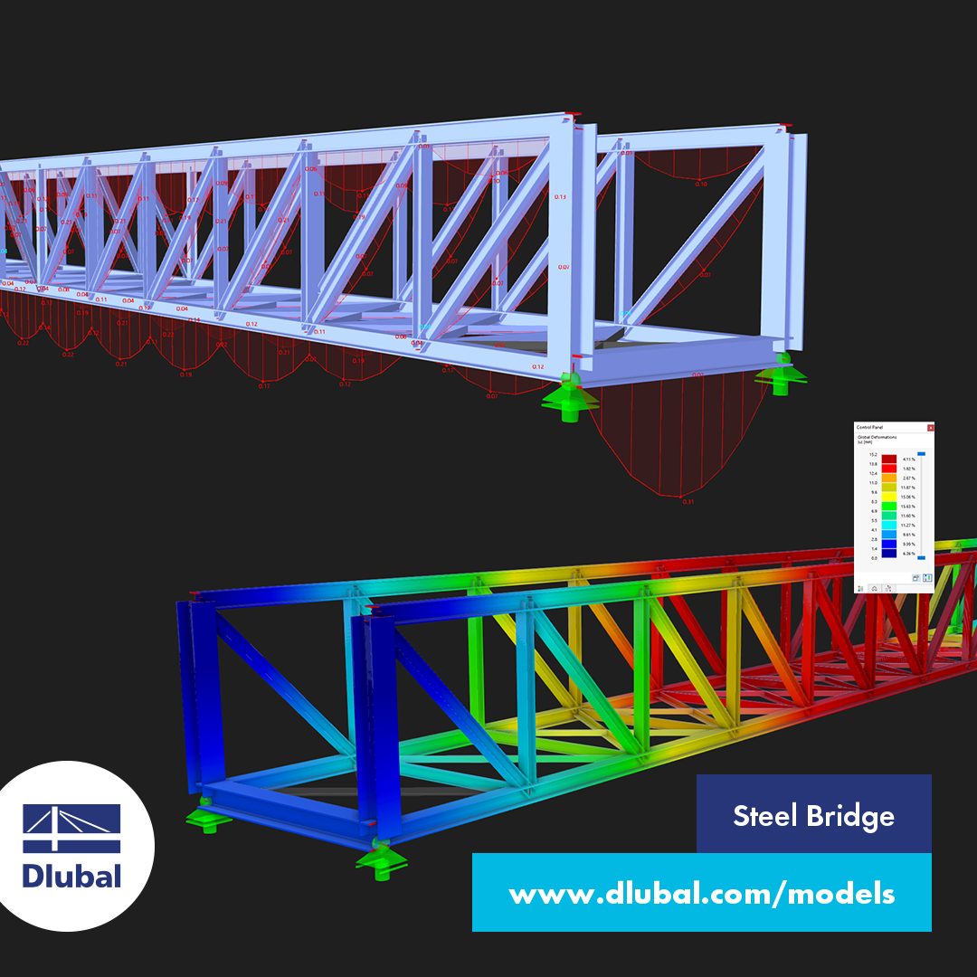 Steel Bridge | Structural Analysis Model for RSTAB 9 to