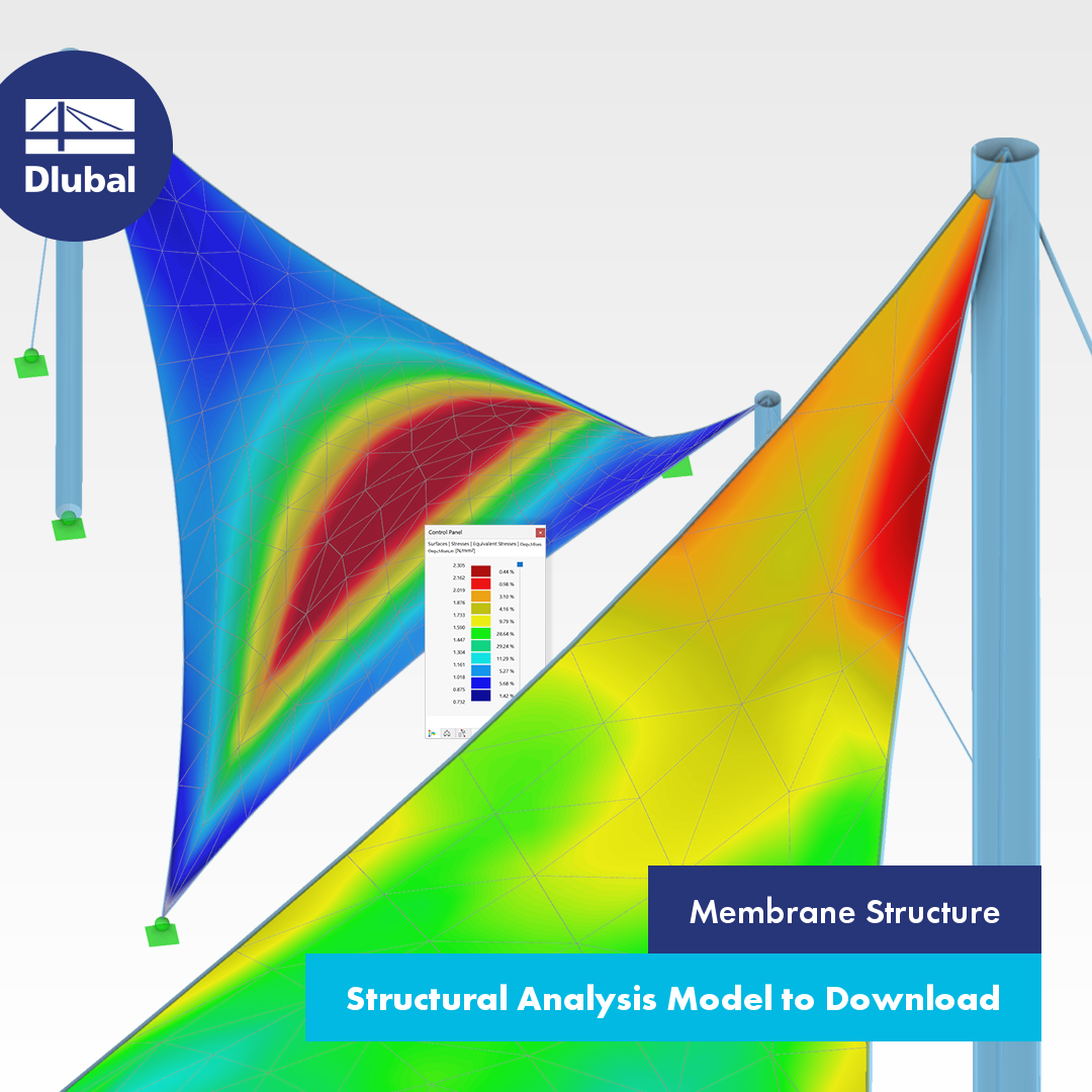RFEM 6: Tension Membrane Structure with Two Columns
