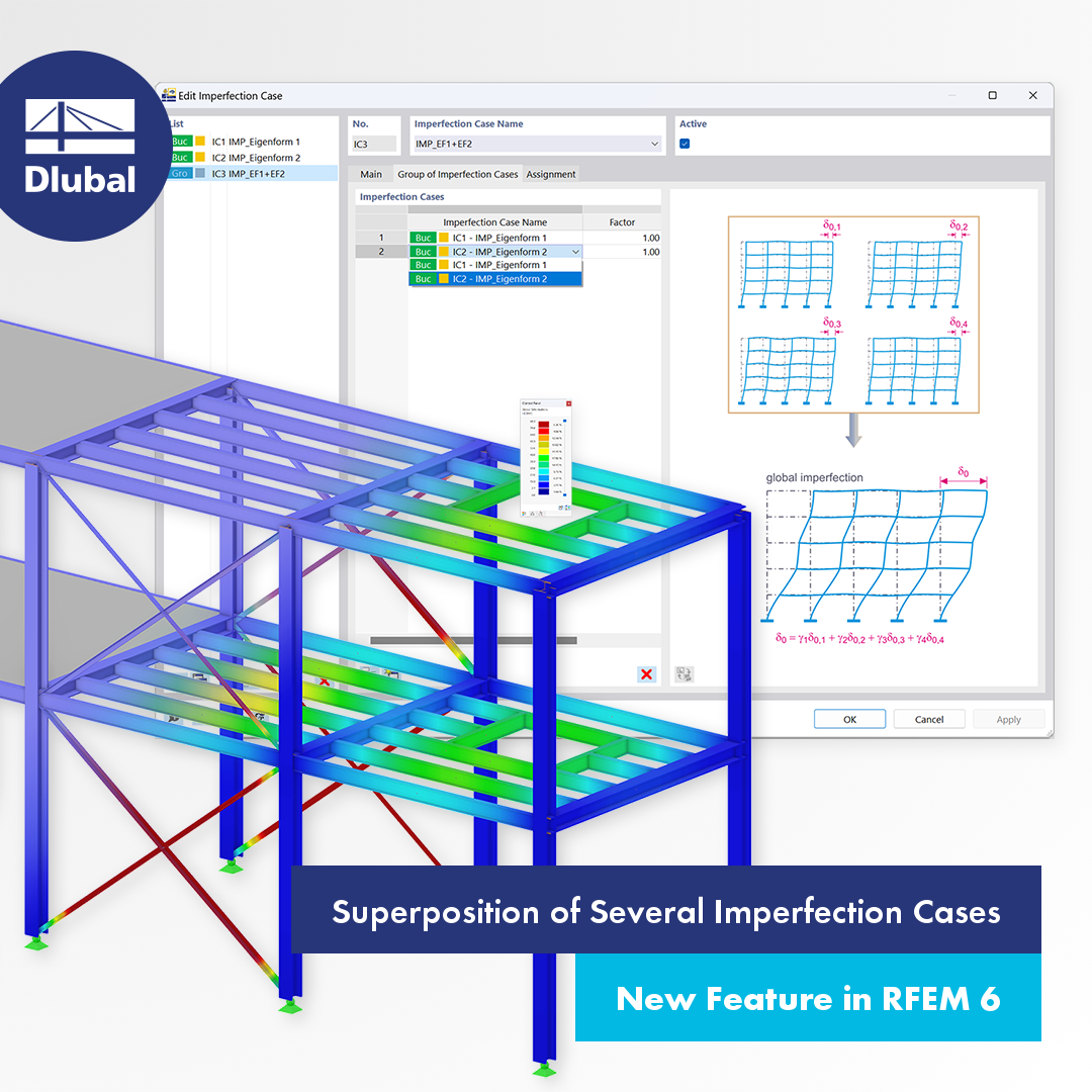 RFEM 6 and RSTAB 9: Superposition of Geometric Imperfections