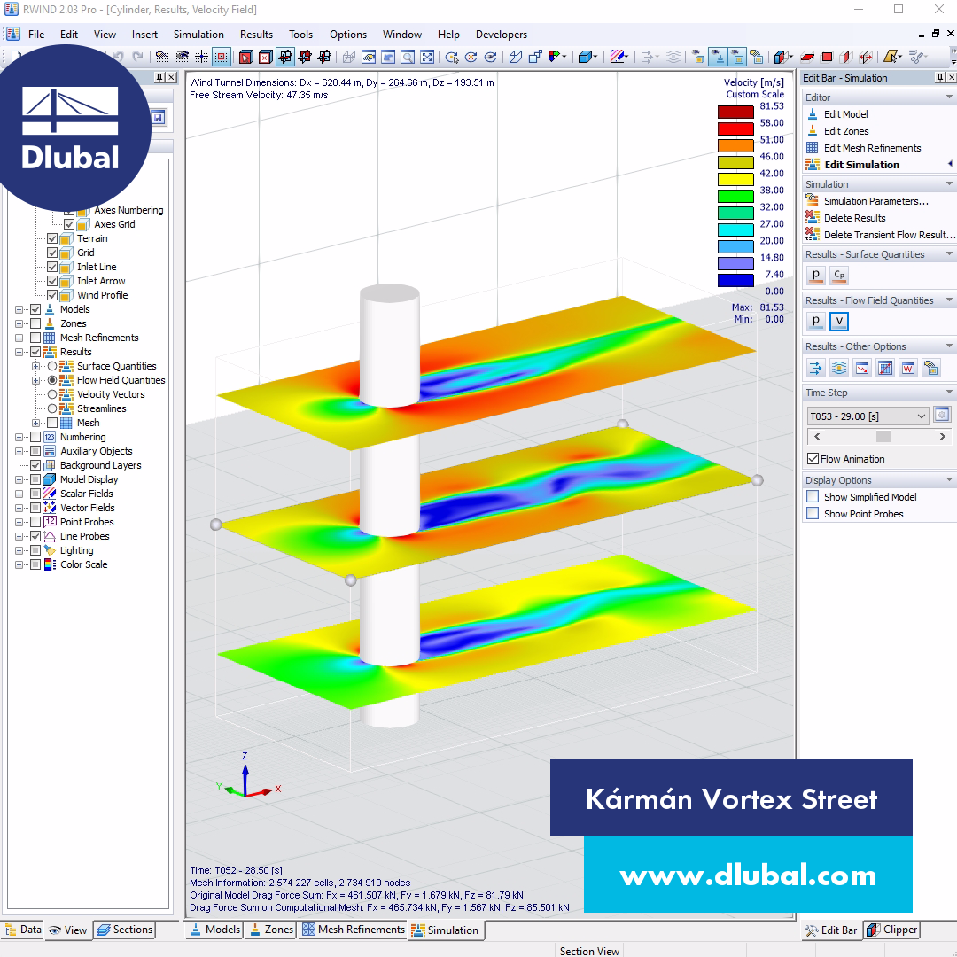 Technical Article: Kármán Vortex Street