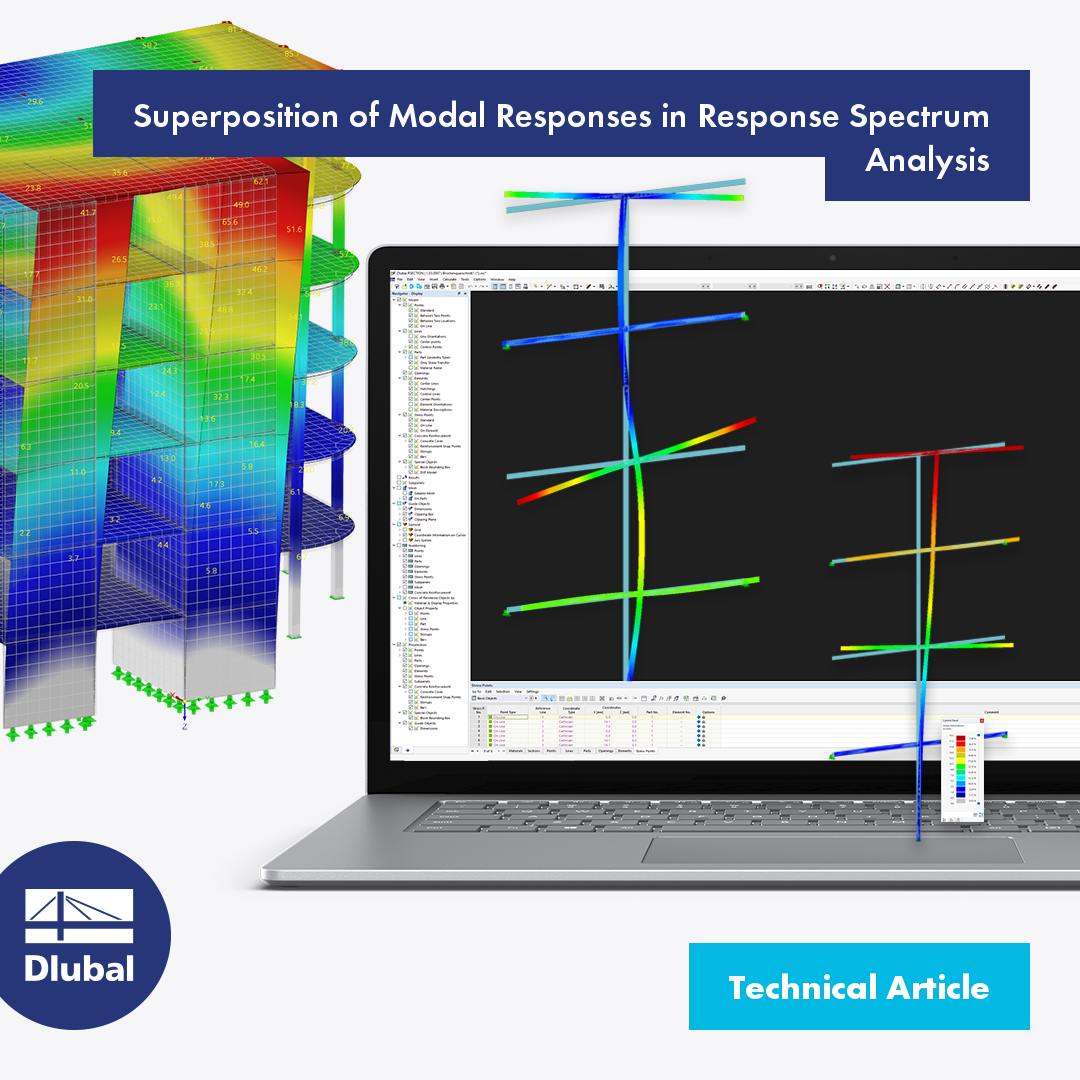 Superpositioning Modal Responses In Response Spectrum Analysis