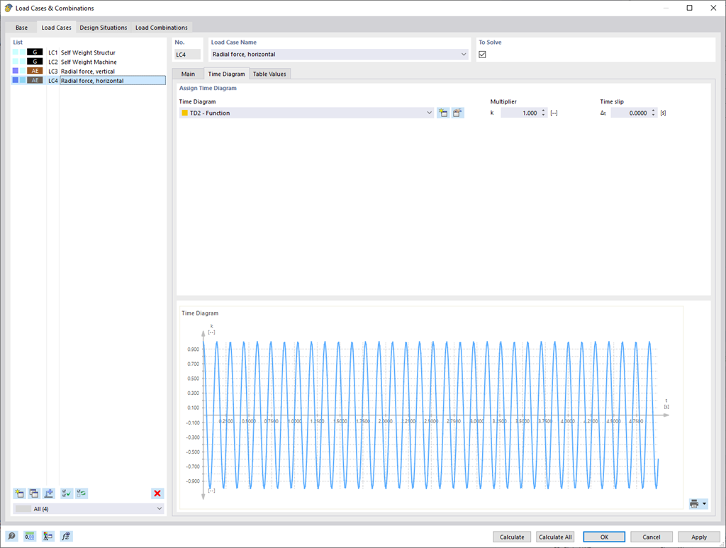 Time History Analysis for RFEM 6