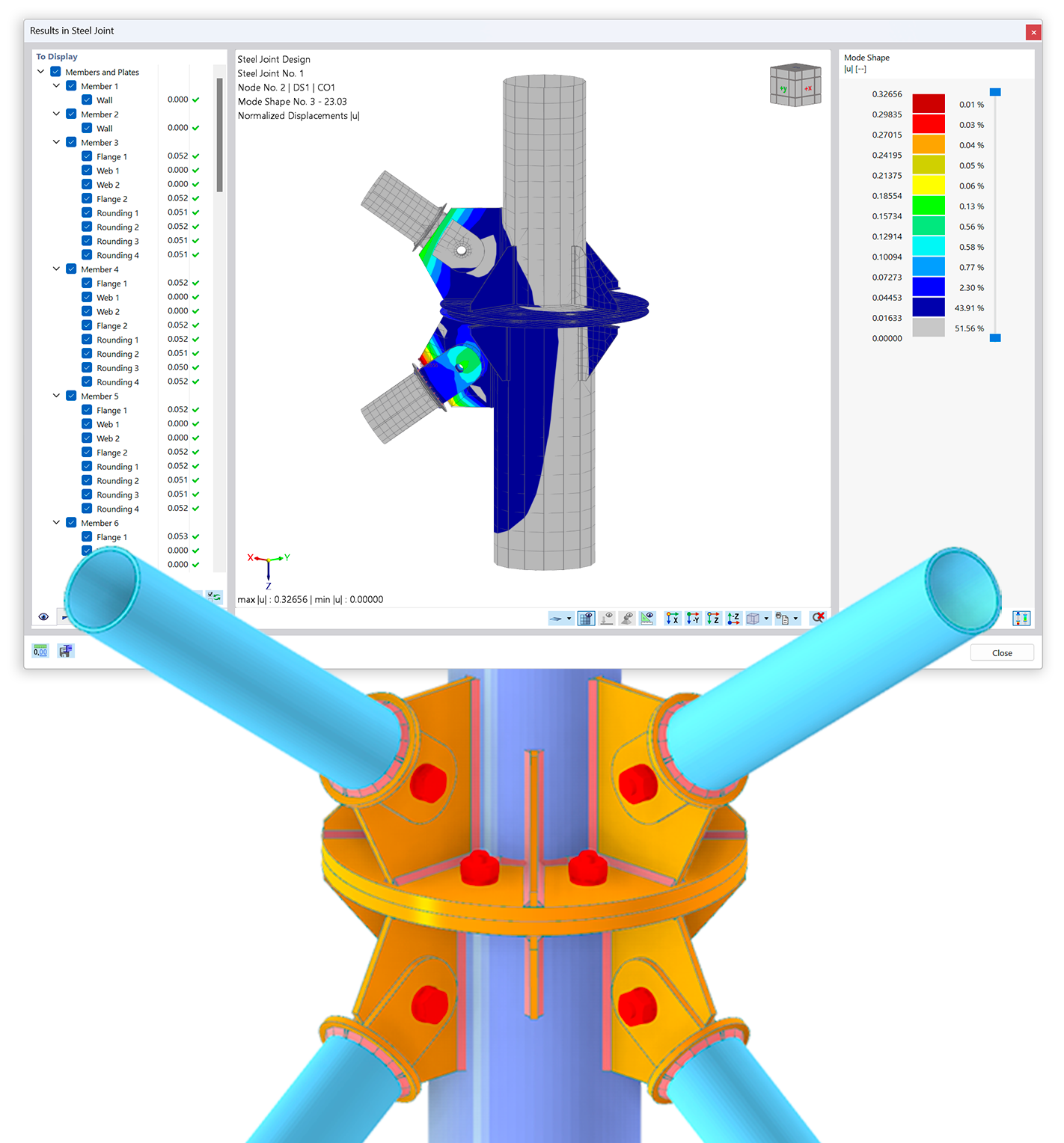 Steel Connection of Circular Hollow Section Members