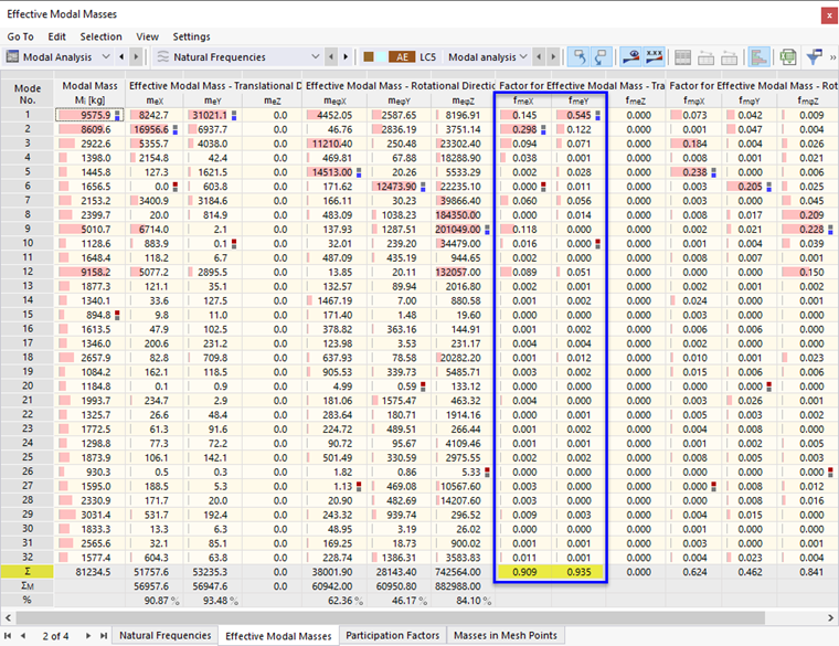 Adjusting the Modal Analysis Settings