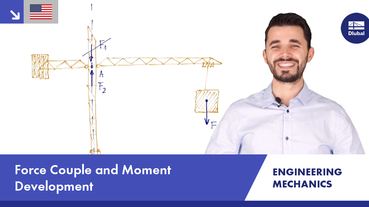 Engineering Mechanics | Force Couple | Moment Development