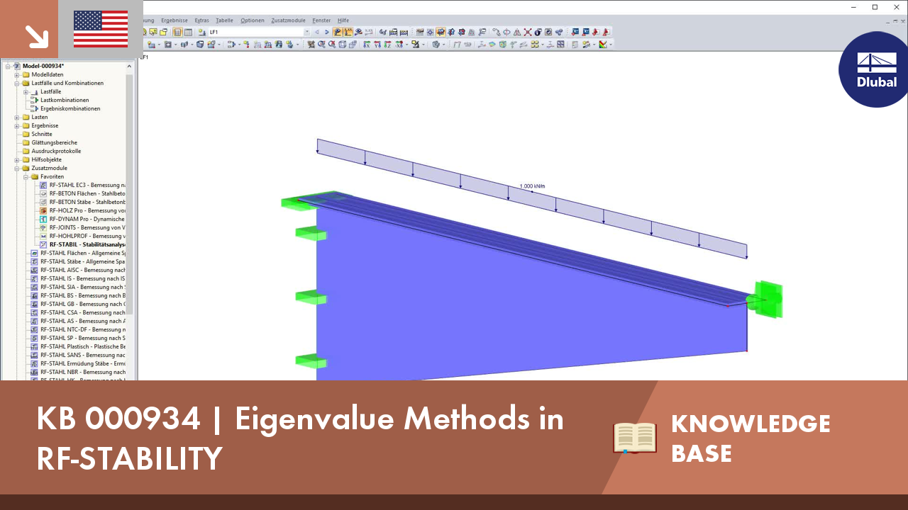 Eigenvalue Methods in RF-STABILITY | KNOWLEDGE BASE
