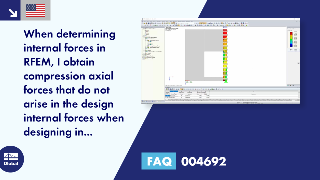 When determining internal forces in RFEM