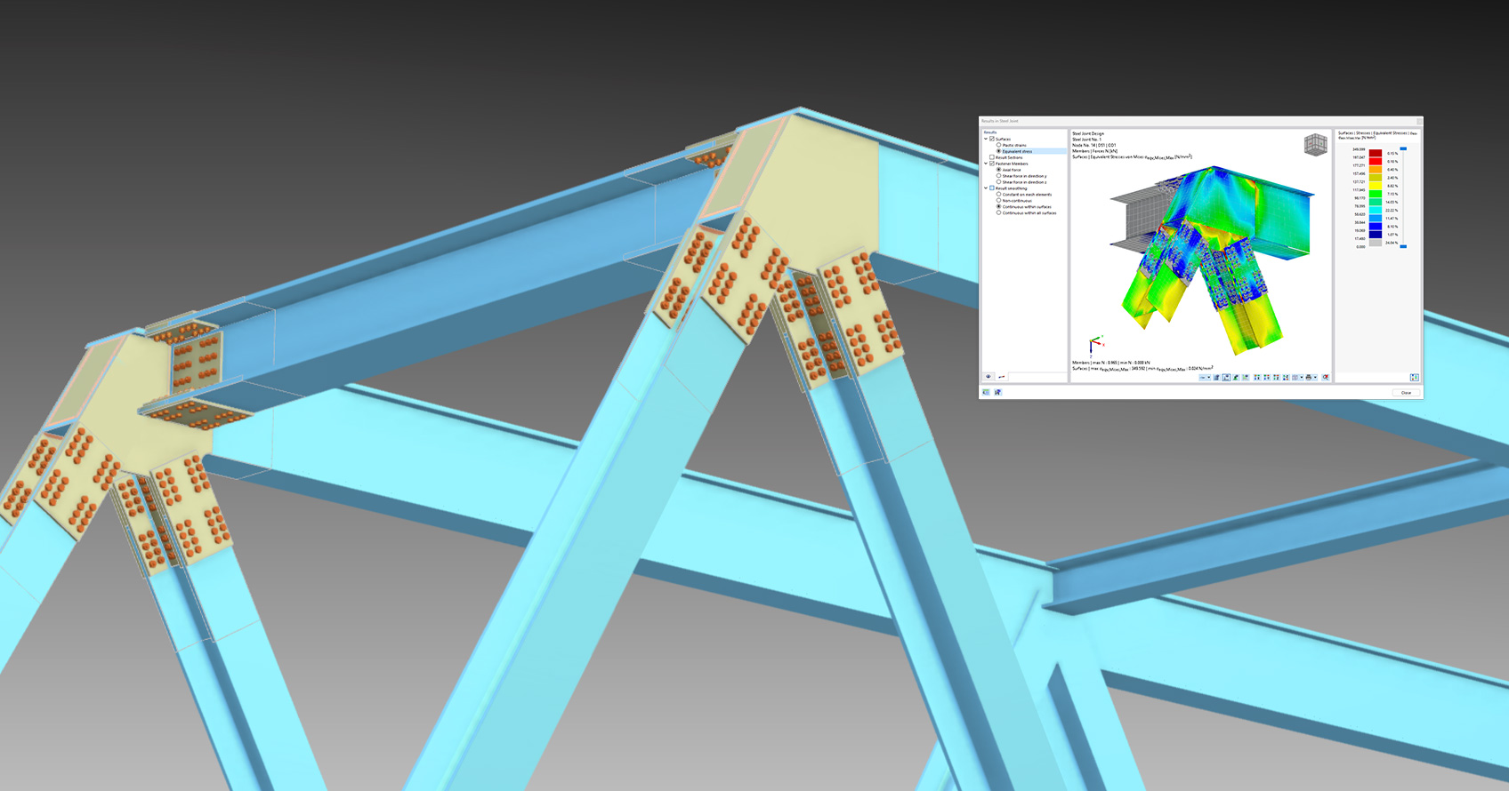 Steel Joints | Truss Bridge | RFEM 6 Model