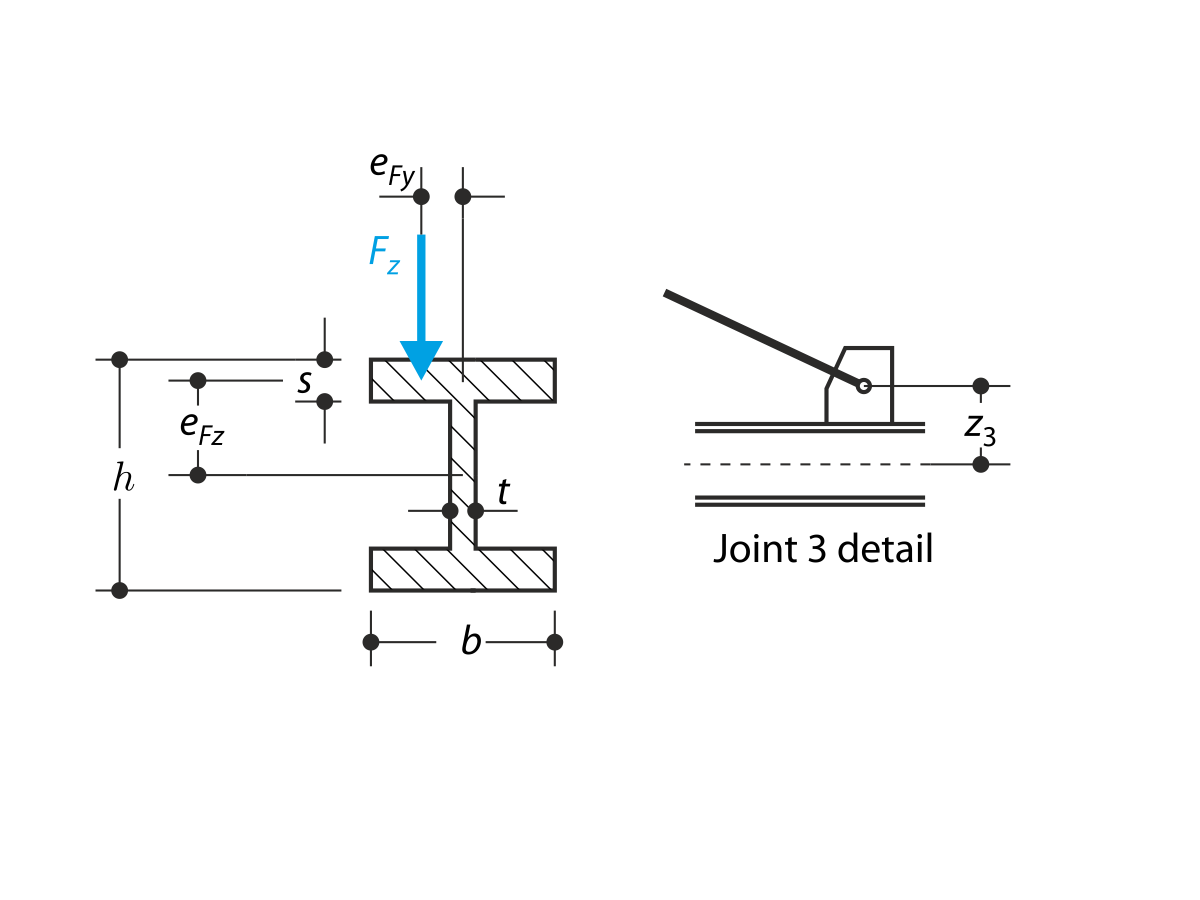 Section and Connection Details