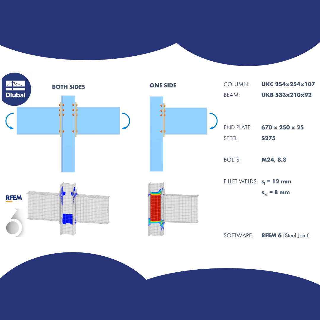 Knowledge Base | Column Web Panel in Shear
